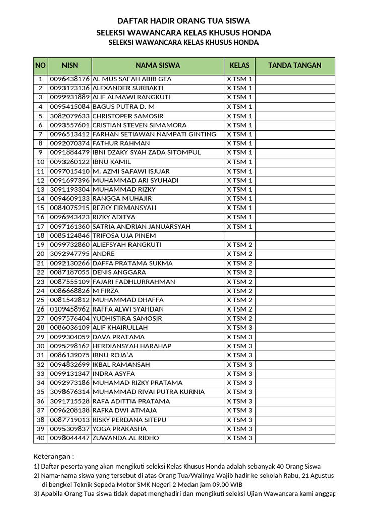 Daftar Nama Siswa Baru Yang Mengikuti Seleksi Wawancara Kelas Khusus ... Daftar Nama Siswa Baru Yang Mengikuti Seleksi Wawancara Kelas Khusus ...