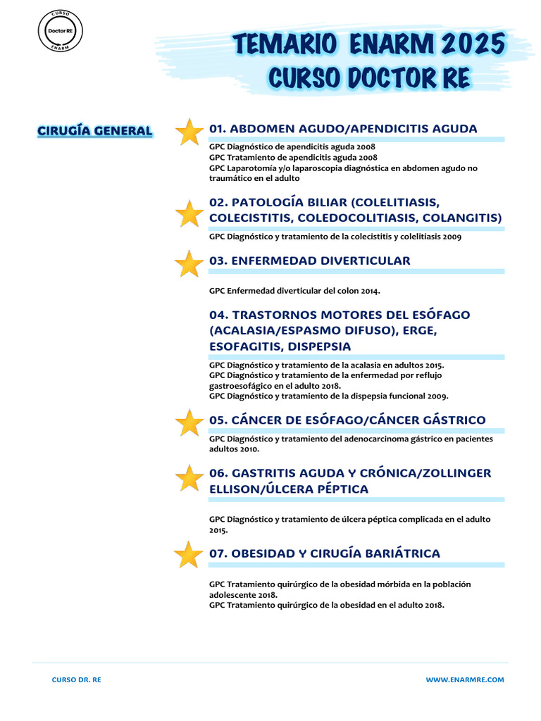 Temario ENARM 2025: Cirugía General | PDF | El embarazo | Aborto espontáneo