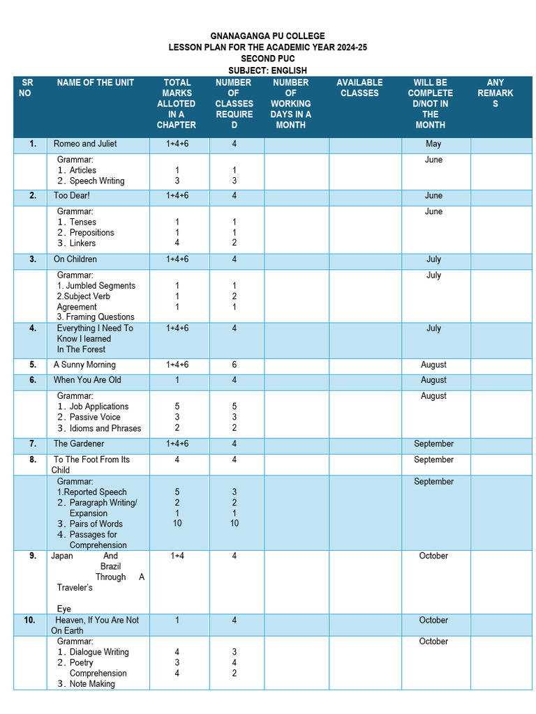Orientation Lesson Plan | PDF | Verb | English Language
