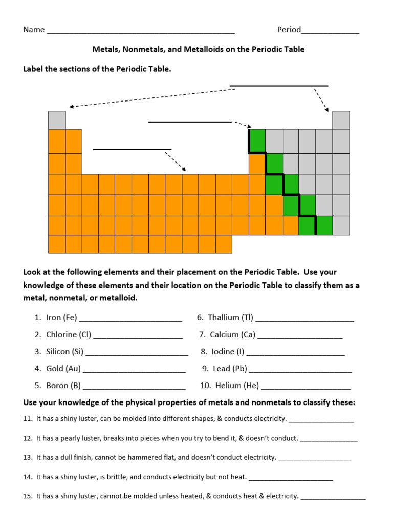 Metals Nonmetals Metalloids in Periodic Table | PDF | Technology ...