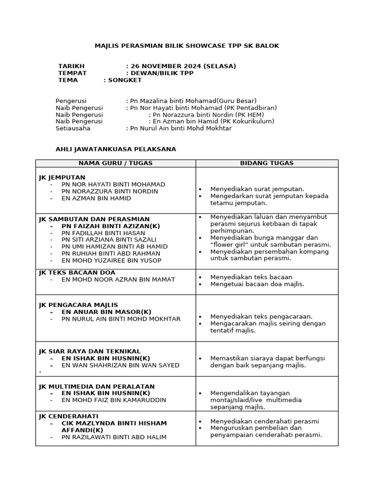 Jawatankuasa Majlis TPP | PDF