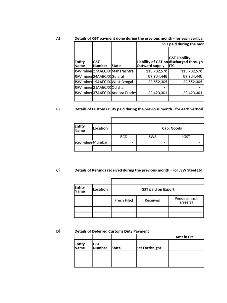 Duty Payment Details- September Month | PDF | Trade | Governance Duty Payment Details- September Month | PDF | Trade | Governance