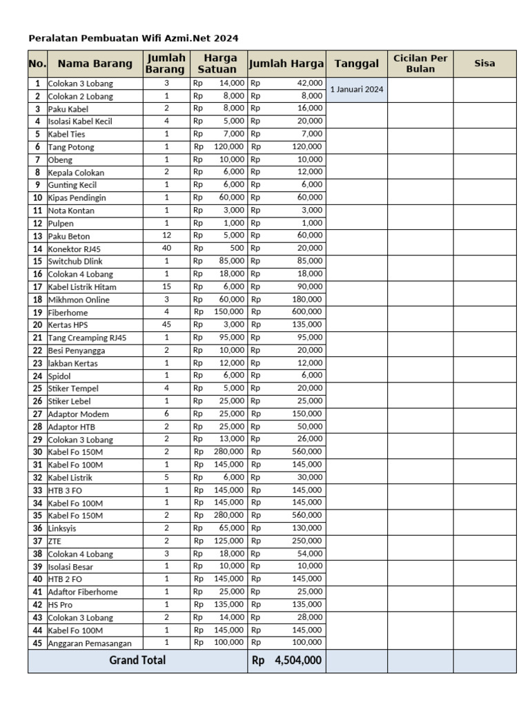 Kasbon Azmi Net | PDF