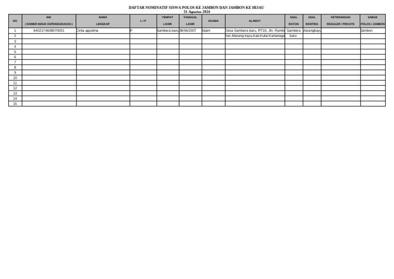 Biodata Siswa Sambera | PDF