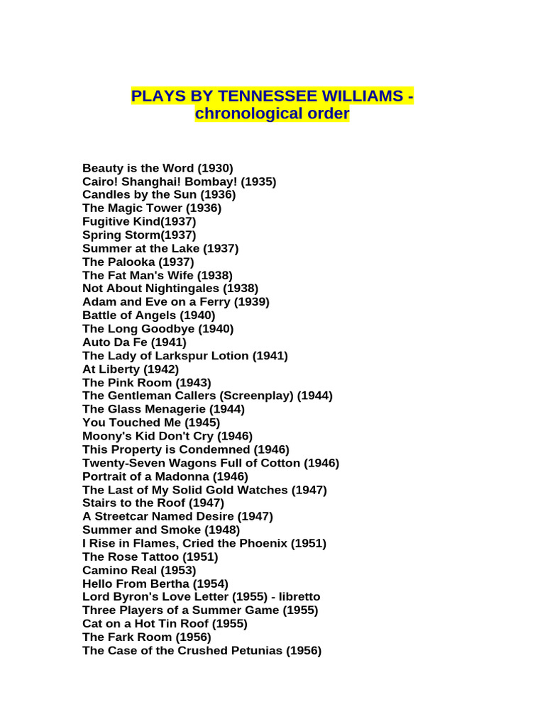 Plays by Tennessee Williams - Chronological Order | PDF | Young Adult