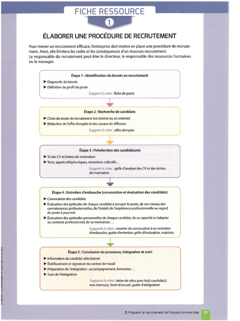 Mec Chap2 Ressources | PDF