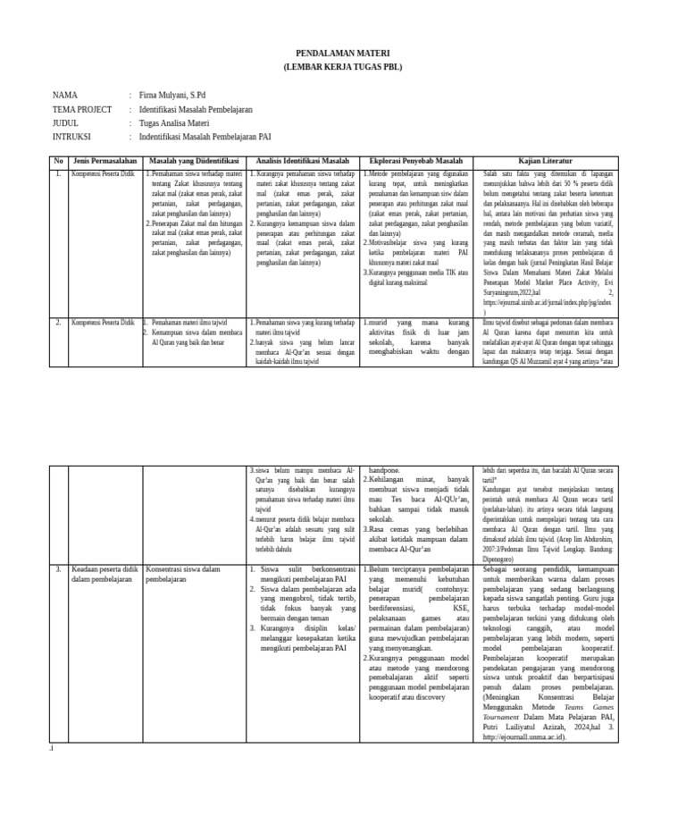 LK PBL Modul 2 Eksplorasi Penyebab Masalah | PDF