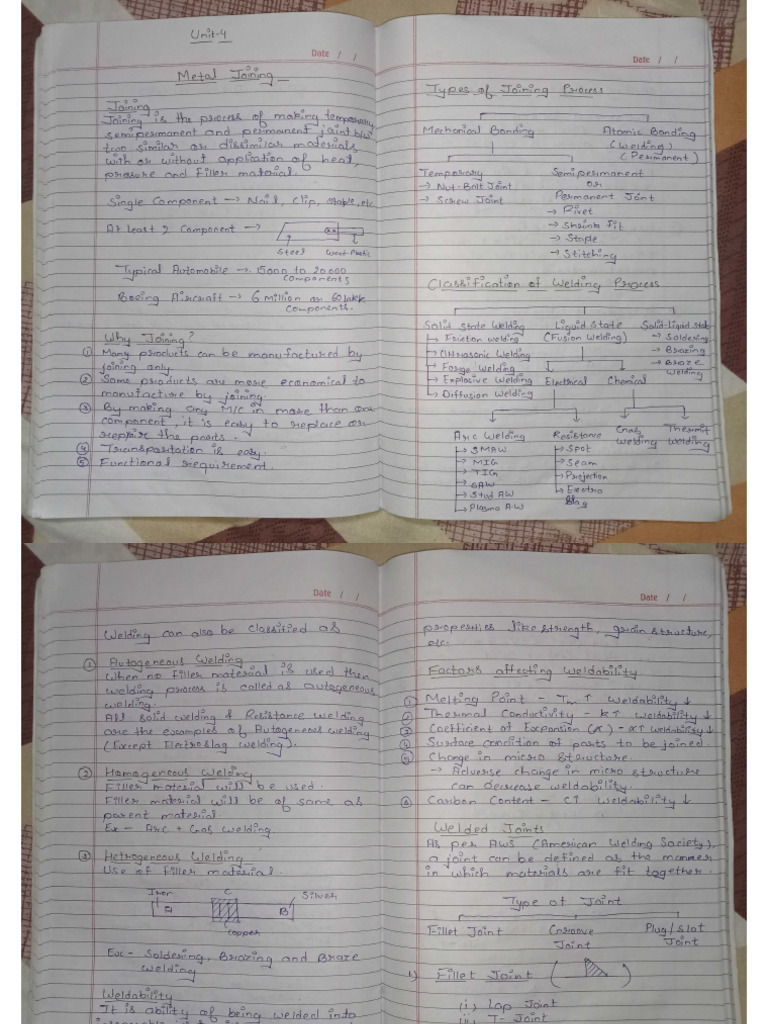 Mfg. Sci. II (Unit-4) | PDF