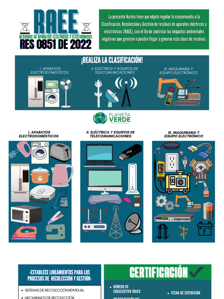 Raee Res. 0851 | PDF