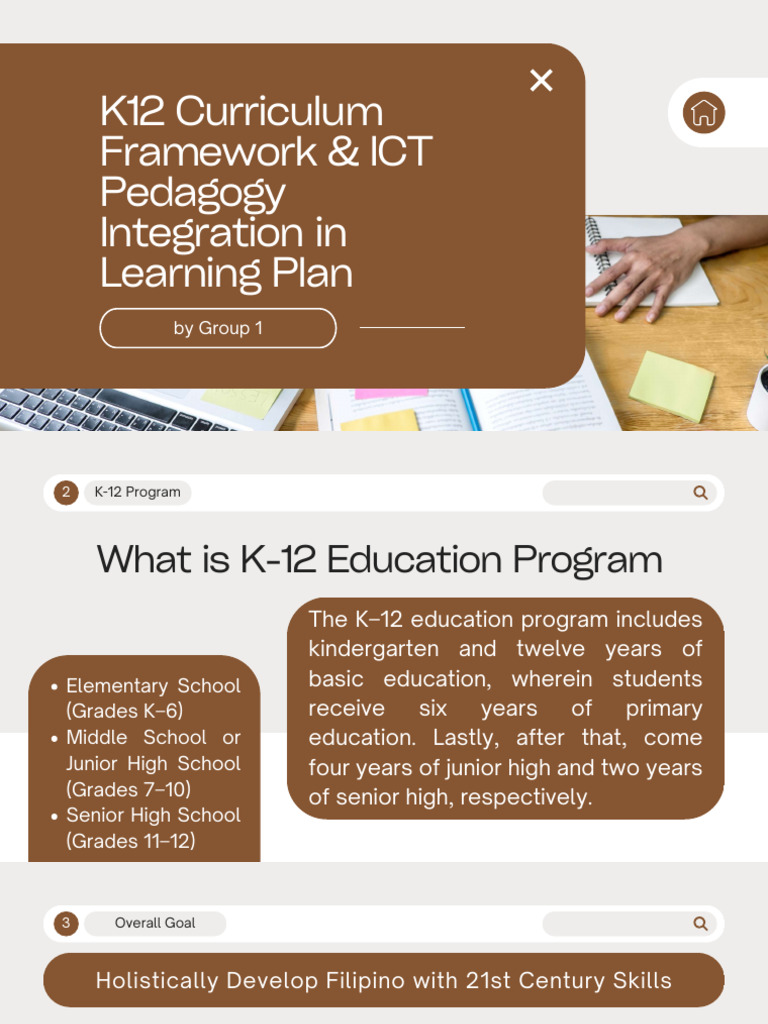 Group 1 k12 Curriculum Framework Ict Pedagogy Integration in Learning ...