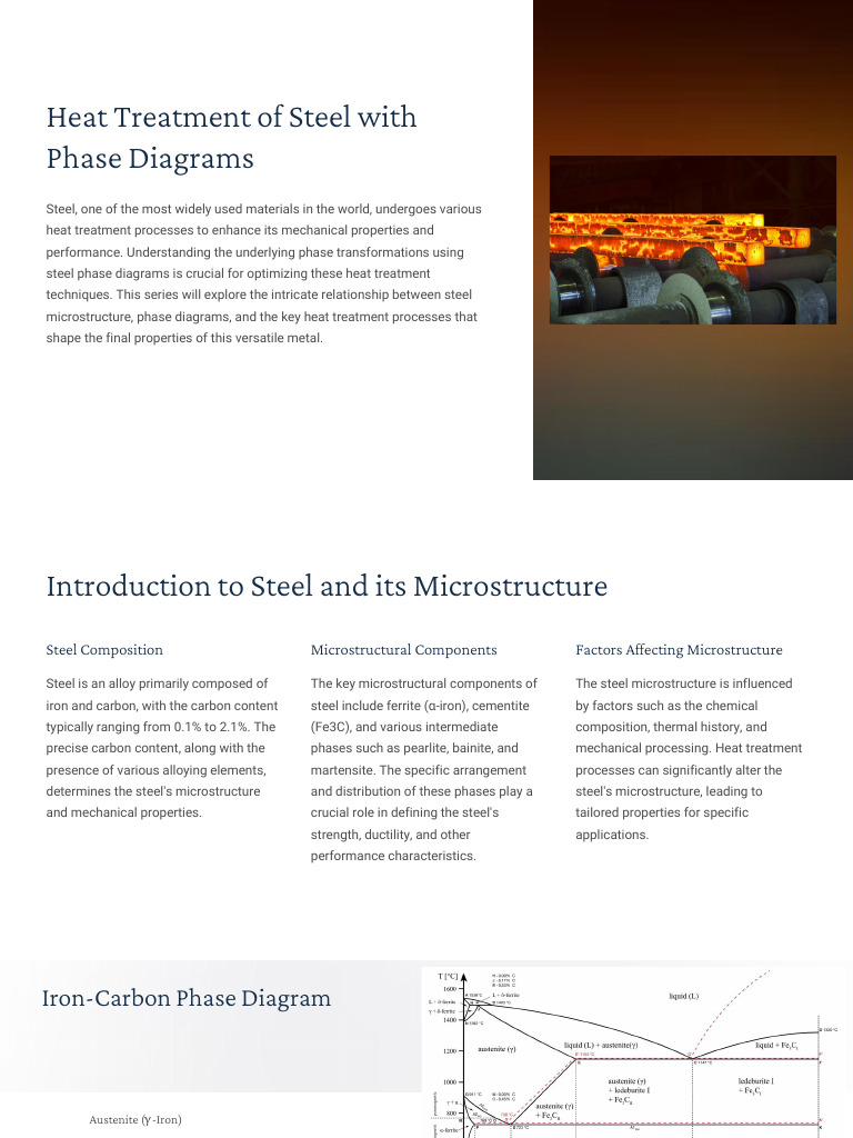 Heat Treatment of Steel With Phase Diagrams | PDF | Heat Treating | Steel