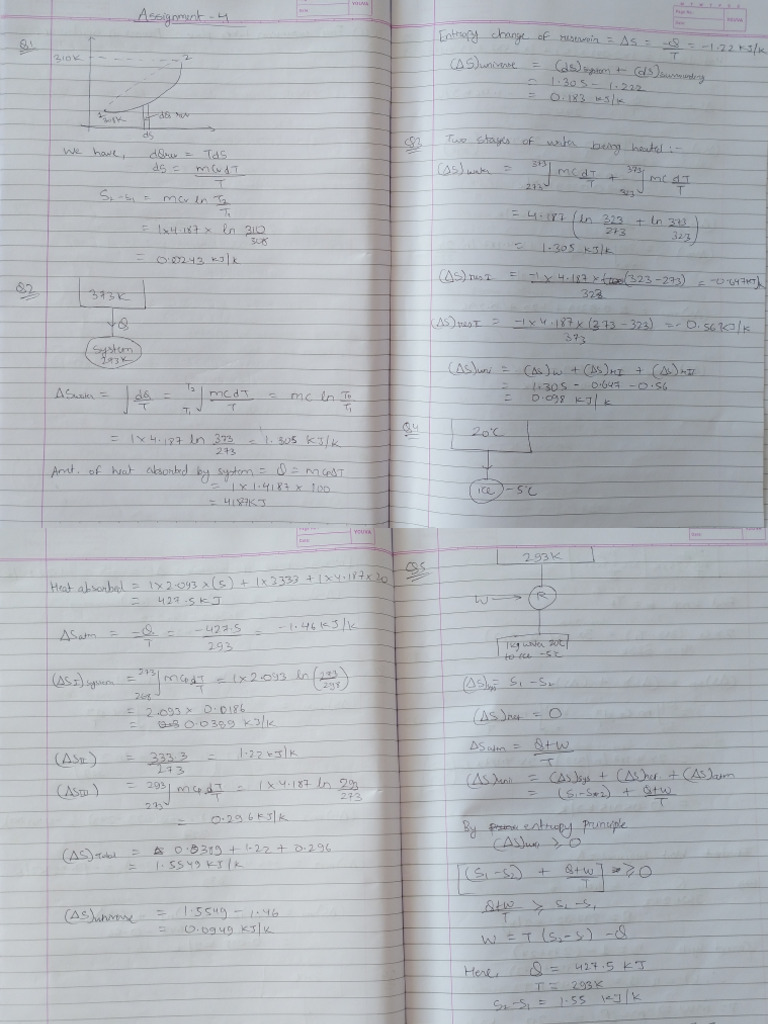 Thermodynamics Assignment | PDF