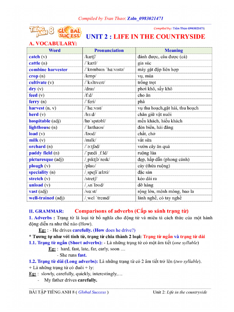 BT-UNIT 2 - Key | PDF