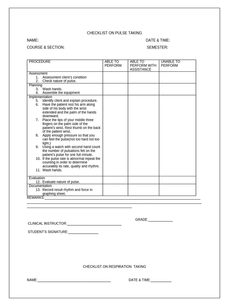 Pulse, Respiration, and BP Taking Checklist | PDF | Blood Pressure | Pulse