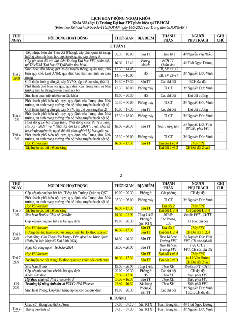 Lich K363 Dot 1 FPT - Sua | PDF