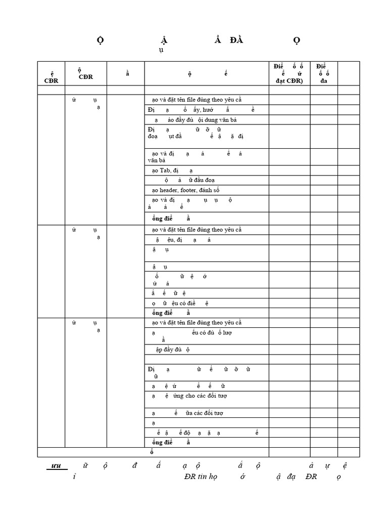 Noi Dung On Tap CDR Tin Hoc | PDF