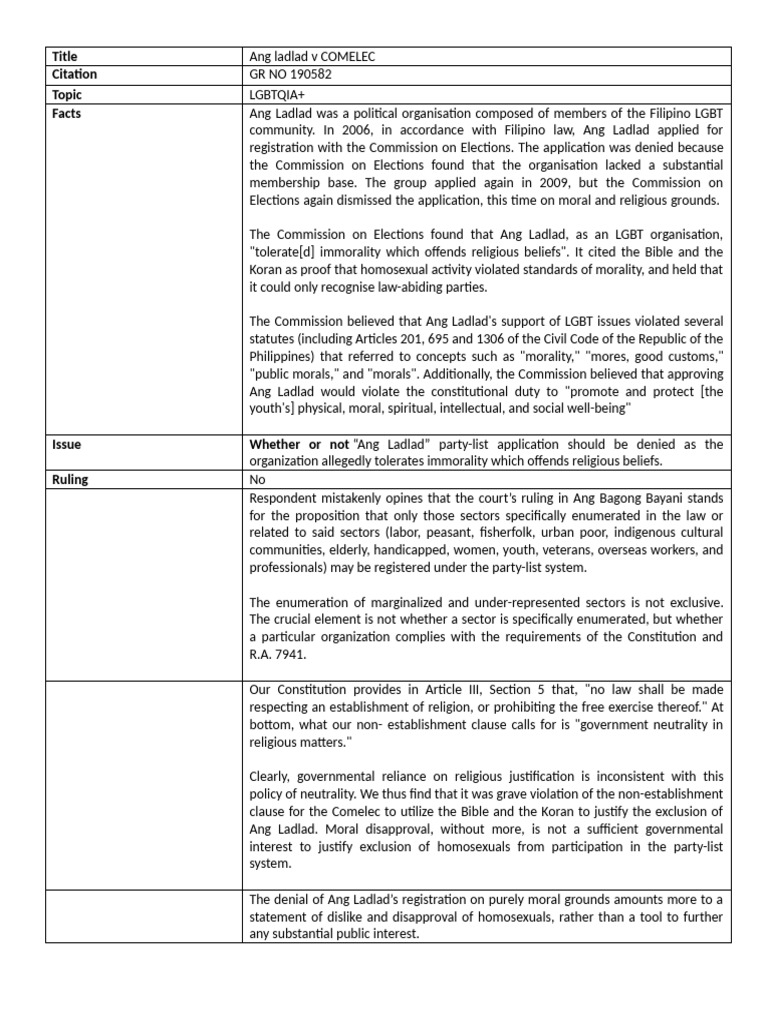 GR NO 190582 Ang Ladlad V COMELEC | PDF | Establishment Clause ...