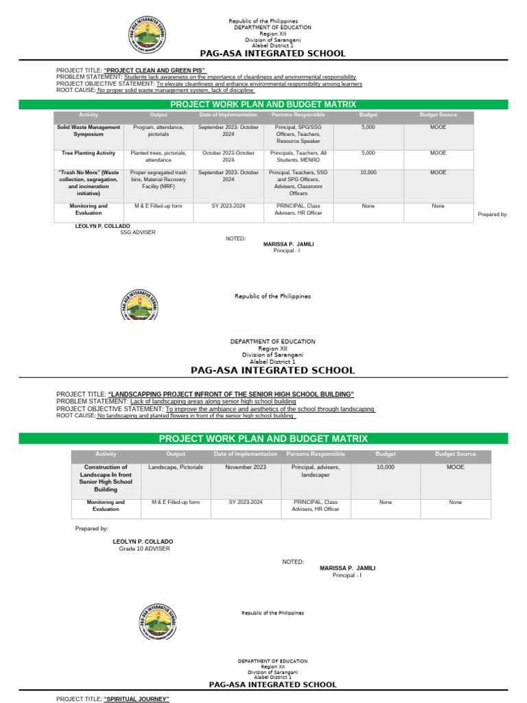 Ssg Project Pdf Waste Waste Management