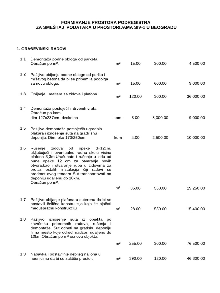 Podregistar Gradjevinski I Instalaterski Radovi Gradj I Elektro Tender ...