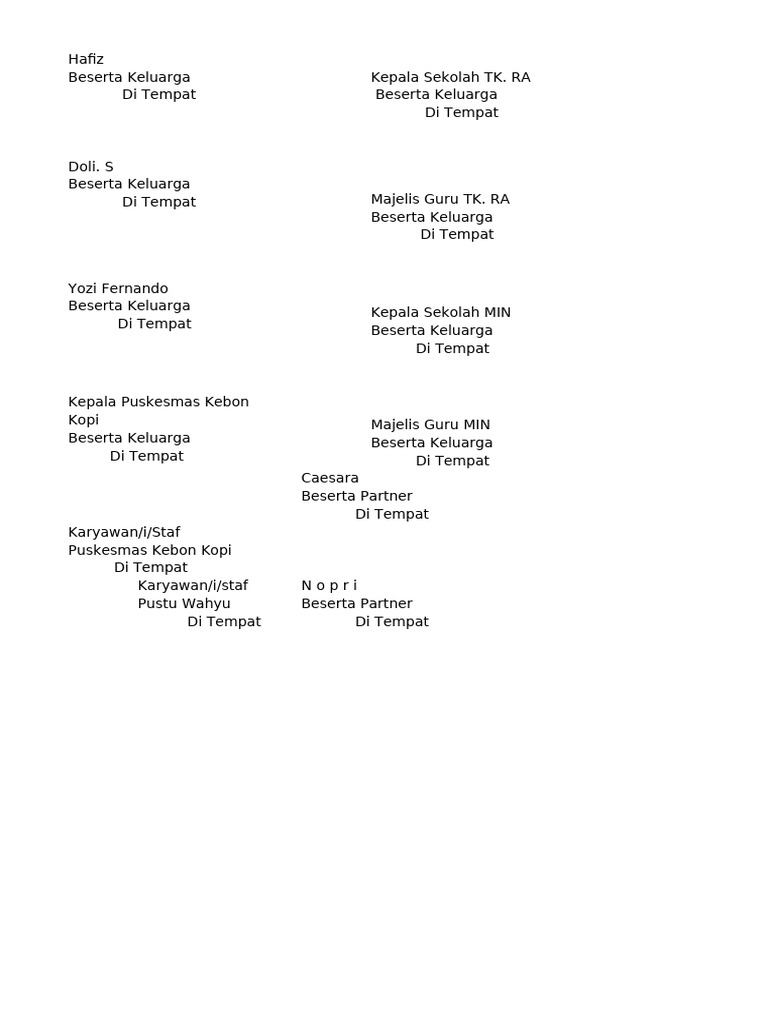 Undangan Format Nama | PDF