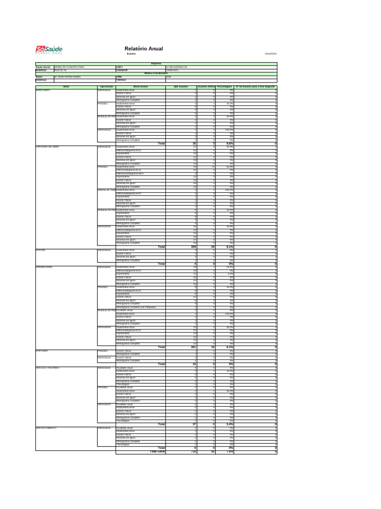 Relatorio Analitico de Exames PCMSO 2023 - 2024 | PDF | Fluidos ...