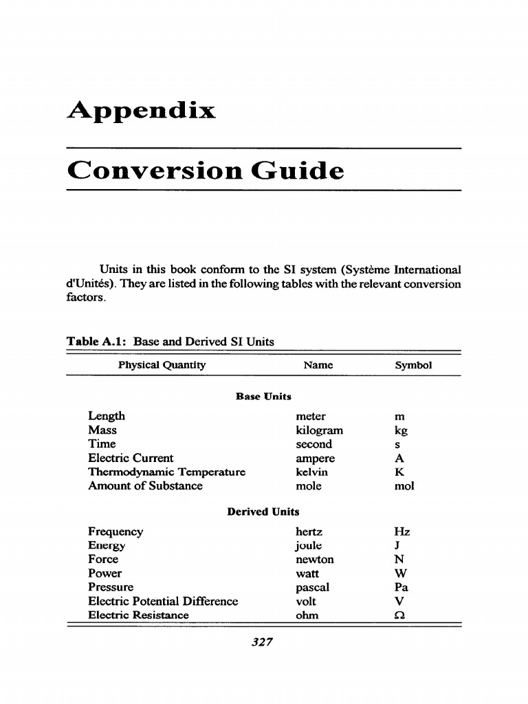 Appendix - Conversion Guide - 1996 - Handbook of Refractory Carbides and Nitride | PDF ...