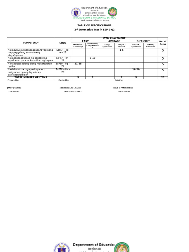 ST2 - Esp 5 - Q2 | PDF