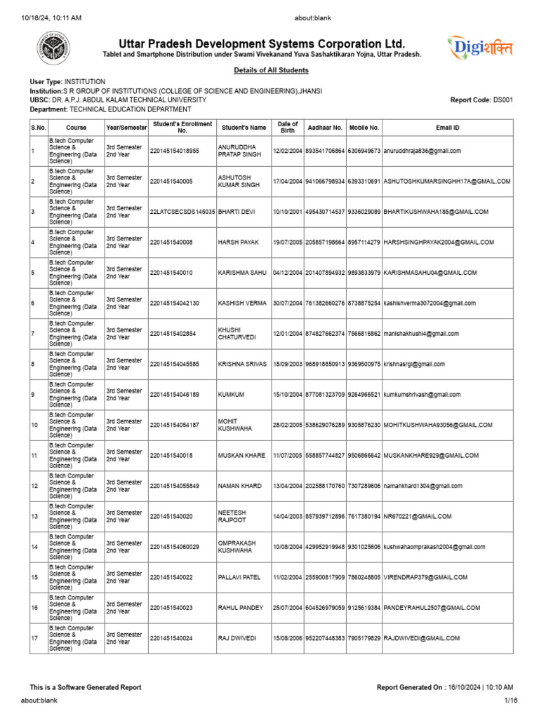 Student Distribution Report 2024 | PDF | Engineering | Computing