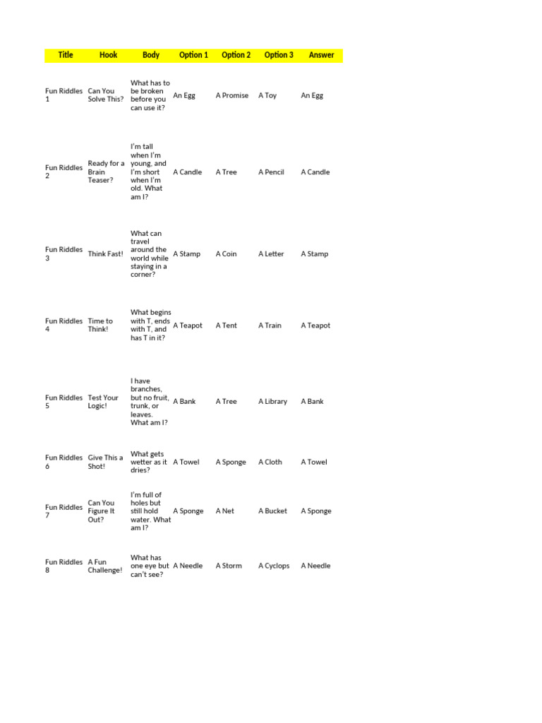 New Microsoft Excel Worksheet | PDF
