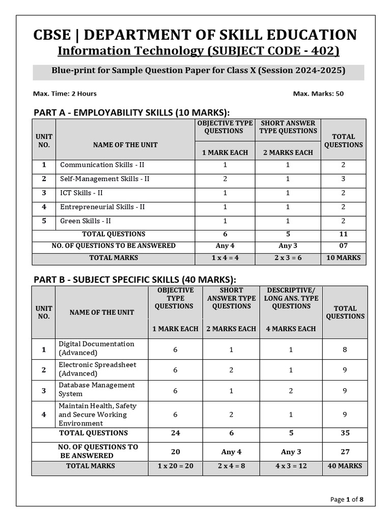 402 - Information - Tech - SQP (2) - 241114 - 070037 | PDF | Databases | Computing