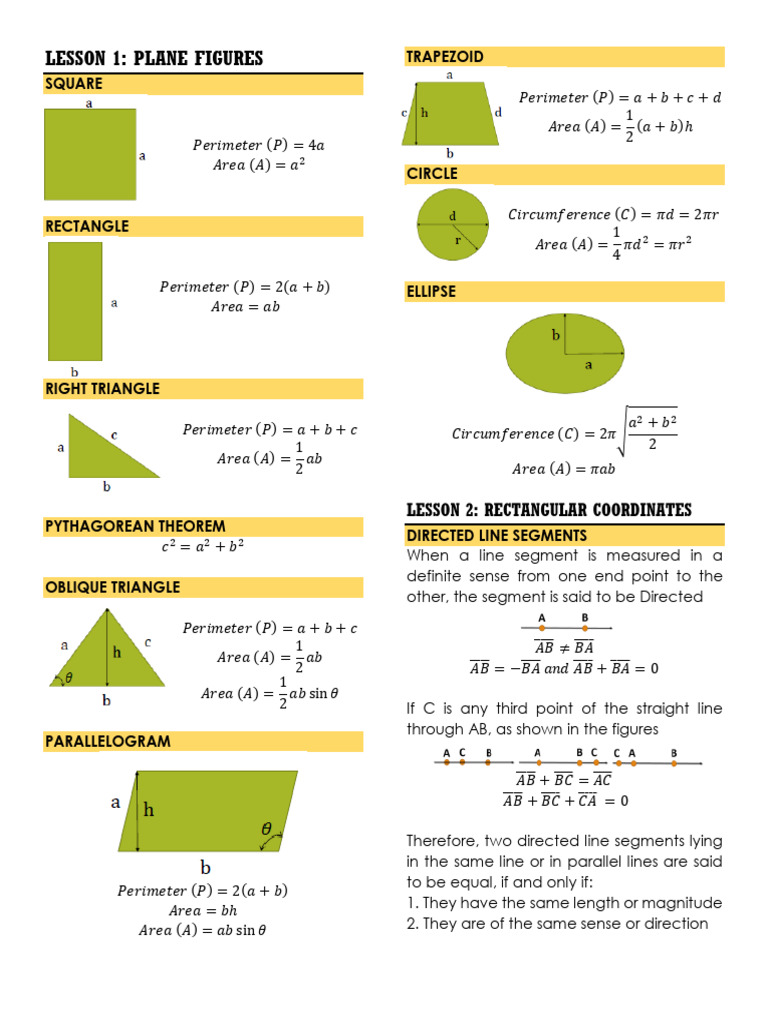 List of Formulas For Solid Mensuration and Analytical Geometry | PDF | Rectangle | Line (Geometry)