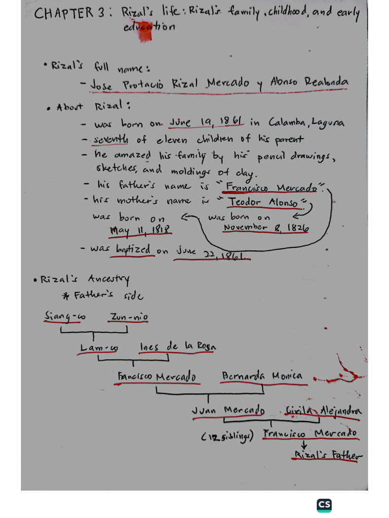 Notes Rizal | PDF