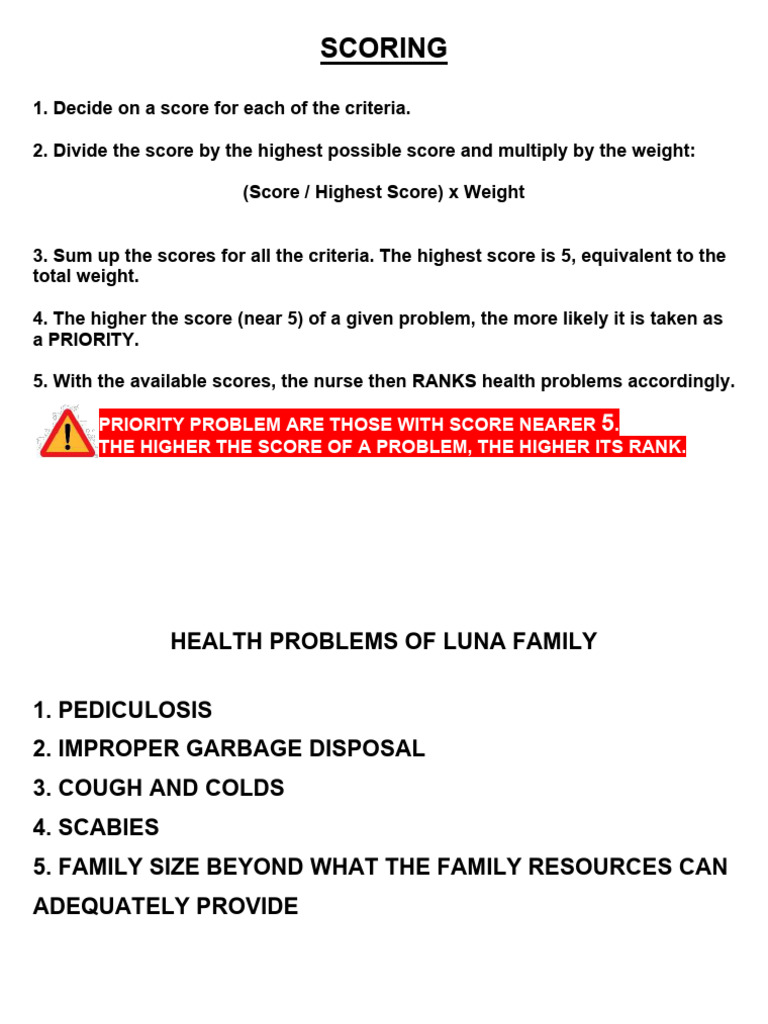 Health Problem Prioritization Scoring | PDF | Family Planning | Common Cold