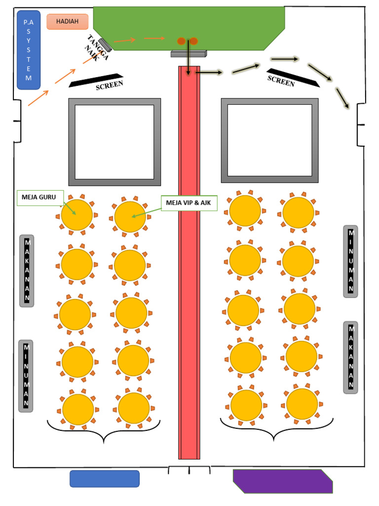 Plan Dewan & Senarai Peralatan | PDF