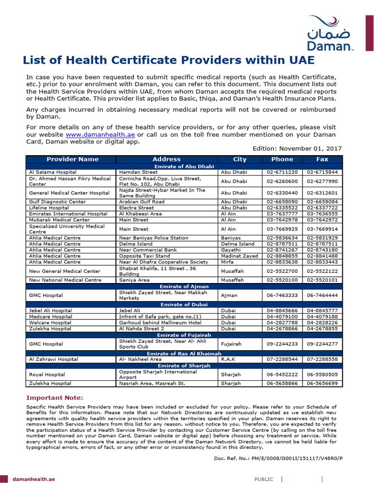 UAE Health Certificate Providers List | PDF | Dubai | United Arab Emirates
