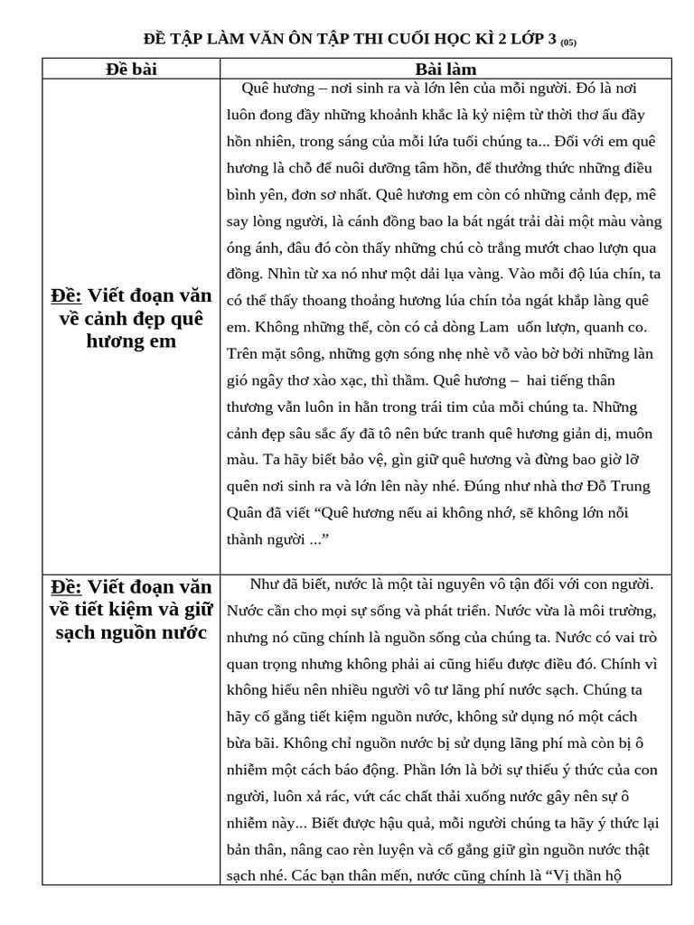 Đề Tlv Ôn Thi Hk2 Lớp 3 - Kntt | PDF
