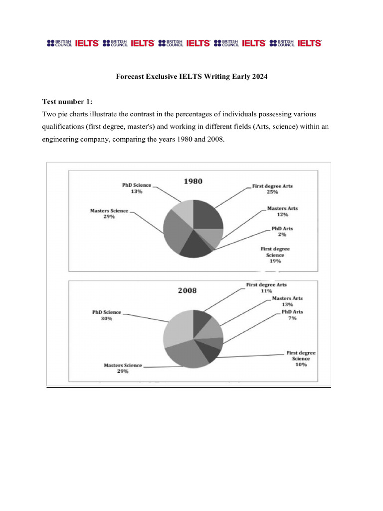 180 - Wri Task 1 | PDF