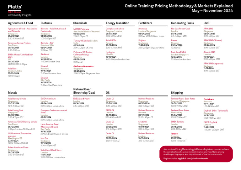 Platts Pricing Methodologies Explained Calendar - H1 2024 | PDF ...