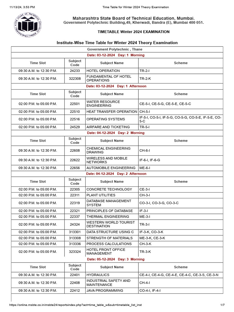 Time Table For Winter 2024 Theory Examination | PDF | Engineering ...