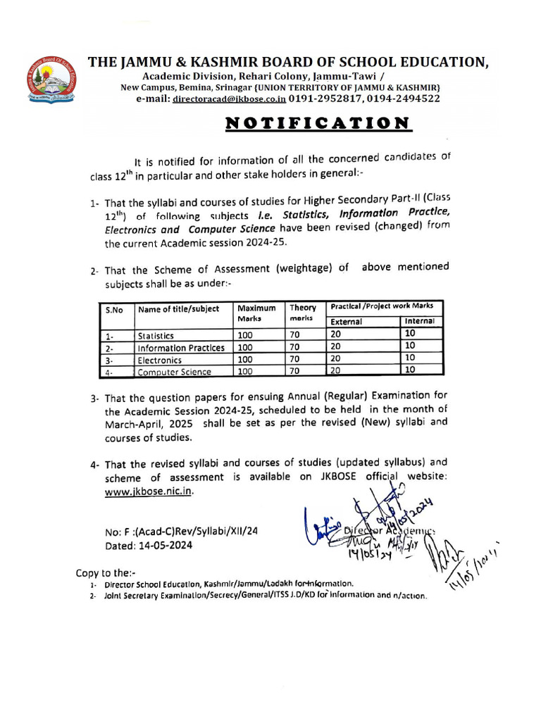 Class 12 TH Notificationsyllabus | PDF