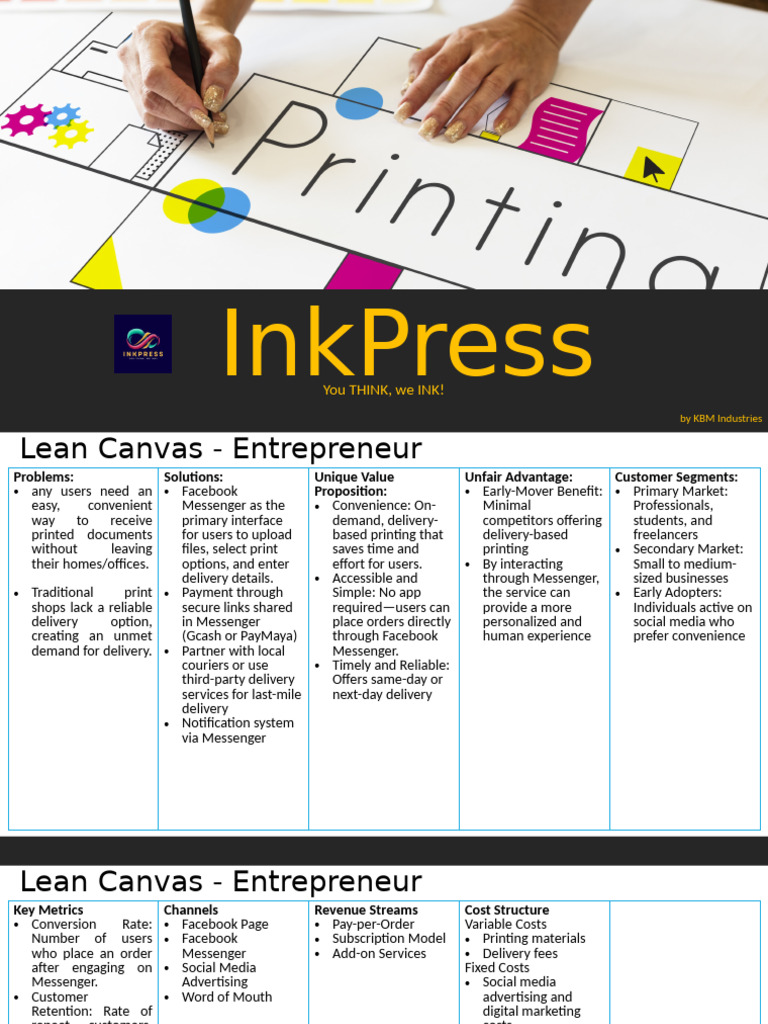 InkPress - Milestone 2 | PDF | Facebook | Marketing
