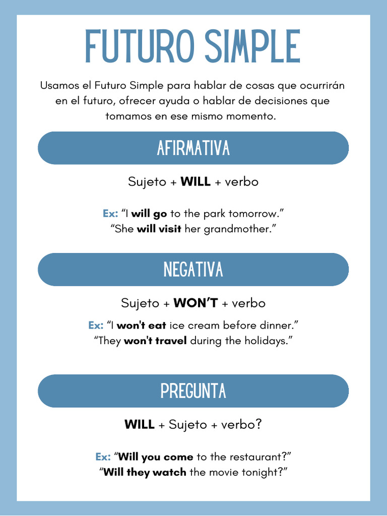 Futuro Simple (FGB) | PDF