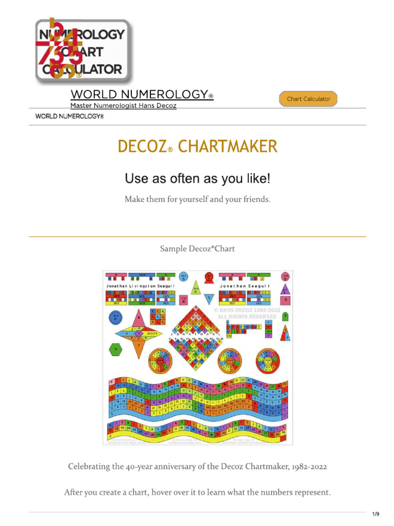 Chart Explanatio | PDF