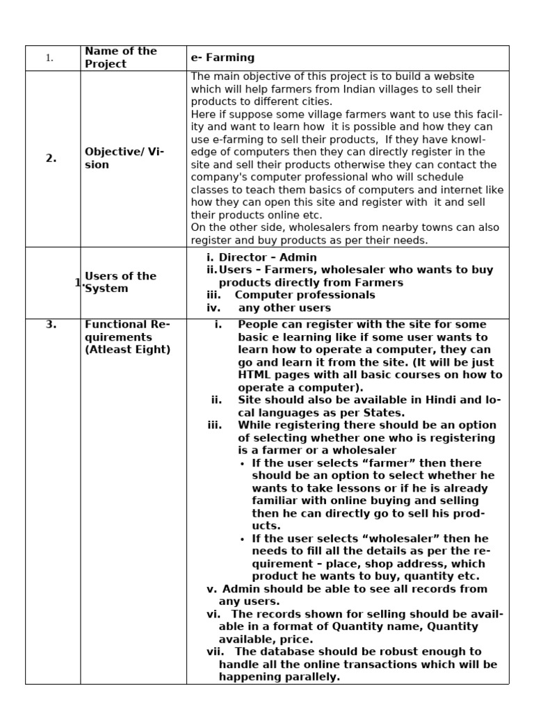 E Farming Pdf Information Science Information Technology