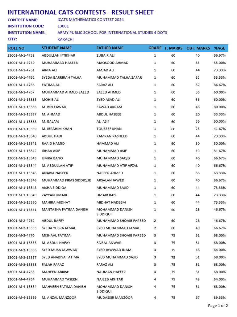 Oar Icats Mathematics Contest 2024 13001 | PDF