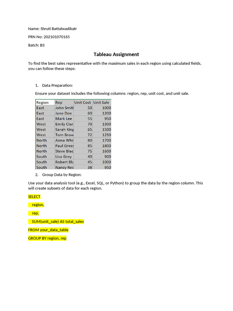 Shruti Battalwadikar Tableau Assignment (1) 241114 092429 | PDF