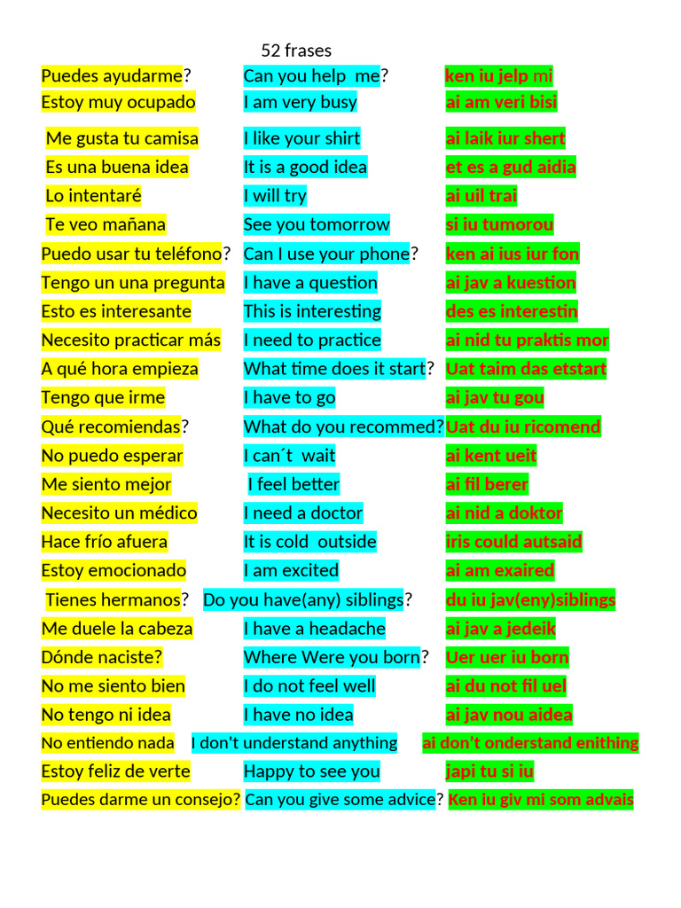 Frases útiles en inglés y español | PDF | Relaciones personales, crianza y desarrollo personal ...