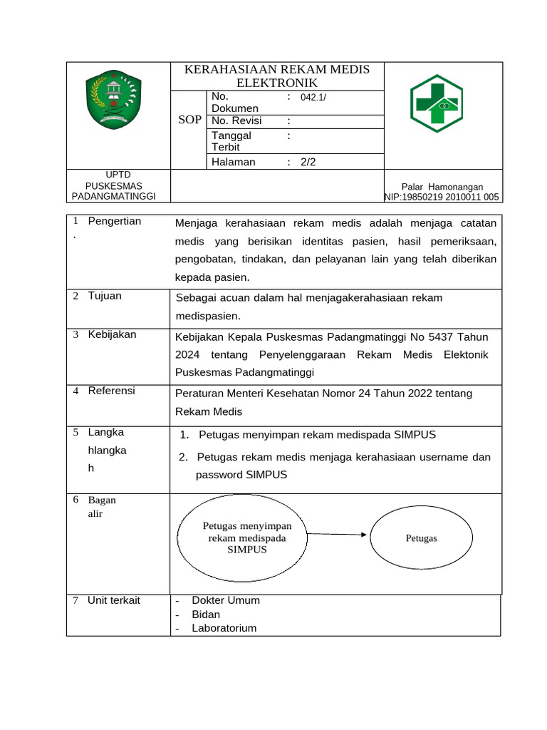 Sop Kerahasiaan Rme Fix | PDF | Pengembangan Diri | Sains & Matematika