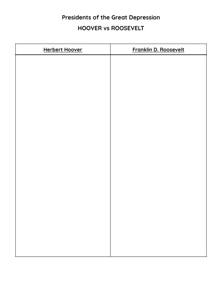 Hoover vs. Roosevelt: Great Depression Policies | PDF | Herbert Hoover ...