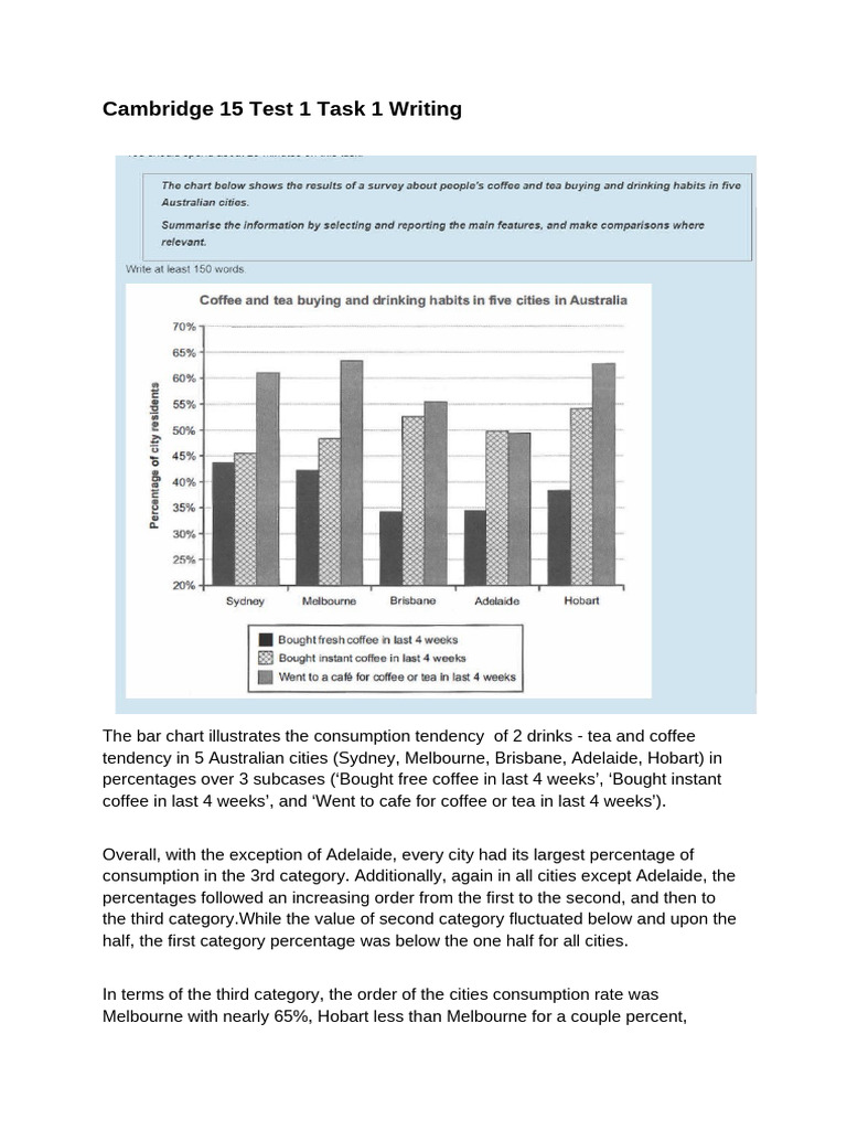 Cambridge 15 Test 1 Task 1 Writing | PDF | Drink | Coffee